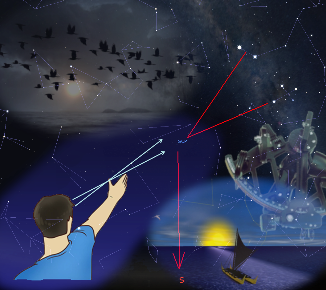 Navigating with the Night Sky - Connect - University of South Australia